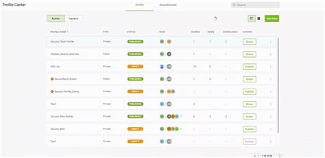 Creating Profiles Home