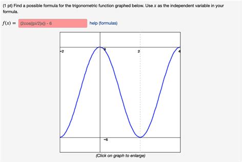 Solved 1 Pt Find A Possible Formula For The Trigonometric