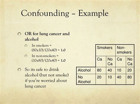 Ppt Causal Inference In Epidemiology A Primer On Bias And Confounding Powerpoint Presentation