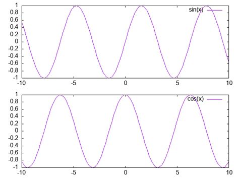 付録 地球惑星物理学演習