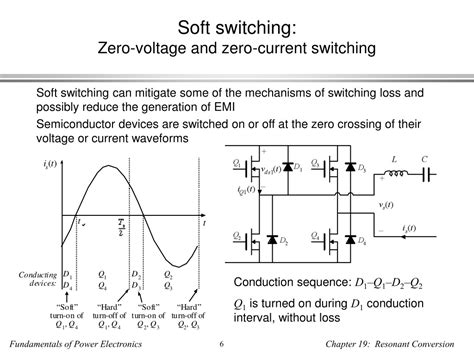 Switching Frequency Explained At Lewis Burcham Blog