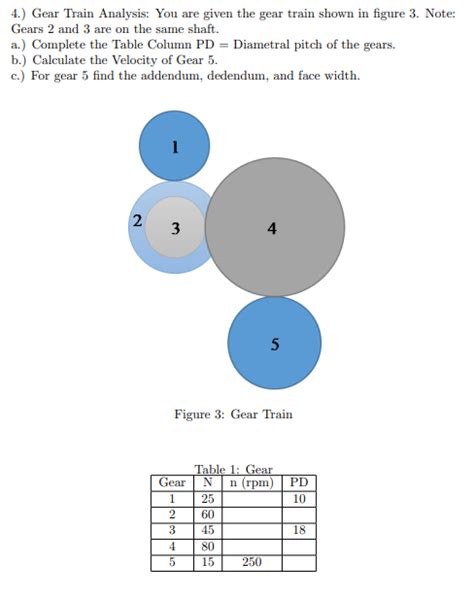 Solved 4 Gear Train Analysis You Are Given The Gear Train