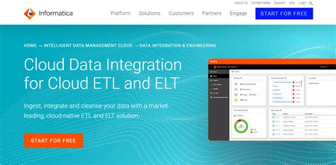 What Is Informatica An Introduction To This Powerful Etl Tool