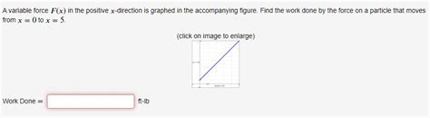 Solved A Variable Force F X In The Positive X Direction Is Chegg Com