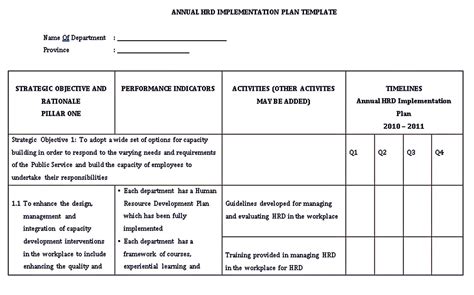 Implementation Plan Template Room Surf Com