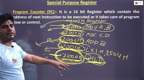 special purpose register program counter register stack pointer program counter and register
