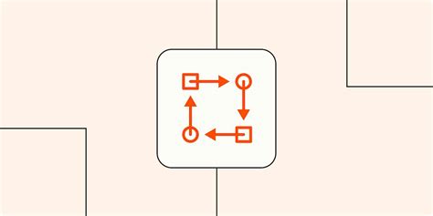 What Is Workflow Orchestration And How To Get Started