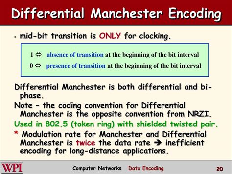 Ppt Physical Layer Part 2 Data Encoding Techniques Powerpoint