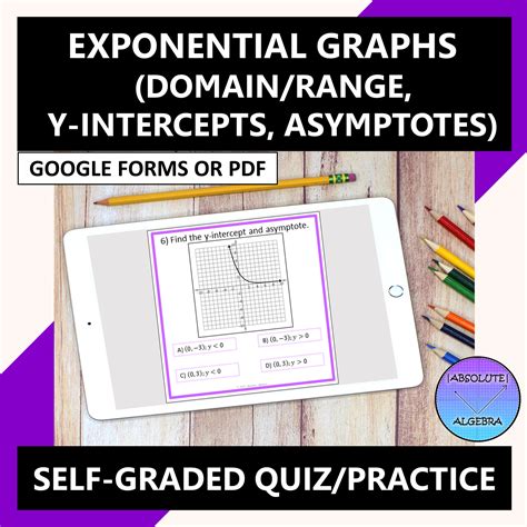 Exponential Graphs Domain Range Characteristics Google Forms Absolute Algebra