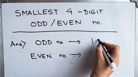 Find The Smallest 4 Digit Odd Number Find The Smallest 4 Digit Even