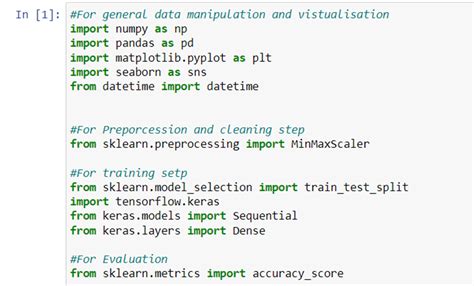 Github Chitrug Gold Price Prediction Final Project Python For Data Science