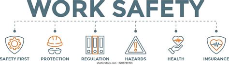 7 253 Safety Procedures Stock Vectors Images And Vector Art Shutterstock