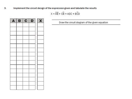 Solved Implement The Circuit Design Of The Expression Given Chegg