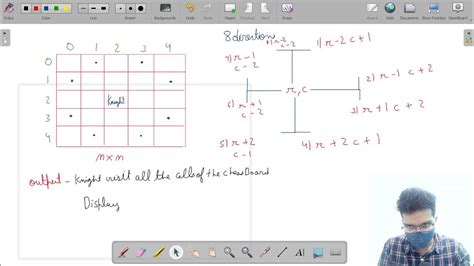 Knights Tour Module Recursion And Backtracking In English Python Video4 Youtube