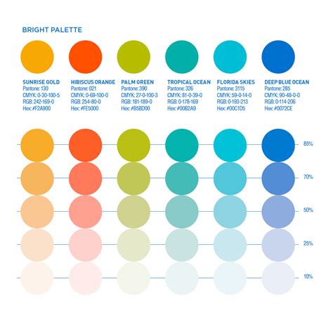 Hex Colour To Pantone