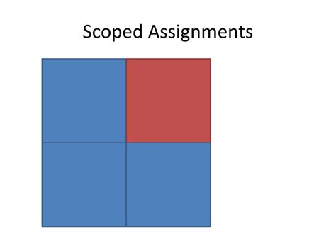 ppt fun with scoped assignments powerpoint presentation free download id 2139202