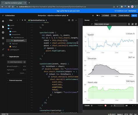 多图tooltip联动 Highcharts 简数社区