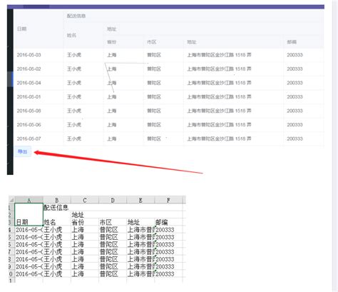 前端vueelementui导出复杂（多级表头、合并单元格）excel表格 El Table转为excel导出 我是大胖i 博客园
