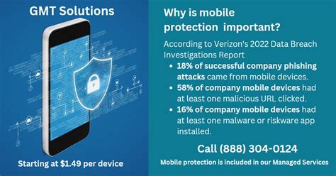 Gmt Solutions On Linkedin Mobilesecurity Cybersecurity Cyberawerness