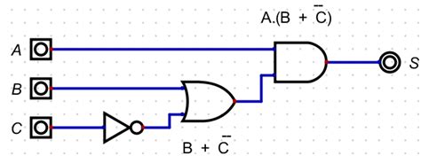 Problem To Logic FCC Exercises