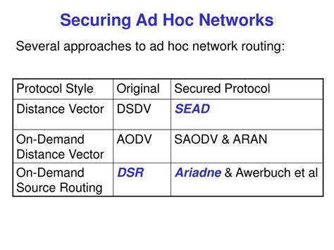 PPT Securing Routing Protocols PowerPoint Presentation Free Download ID