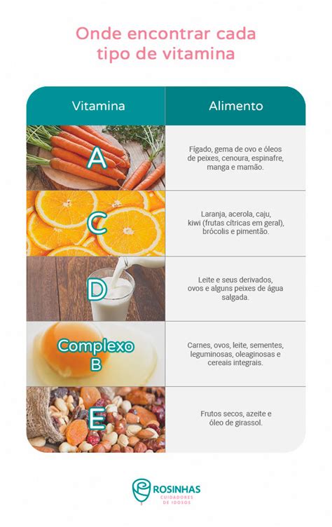 Melhor Vitamina Para Idosos Veja As 5 Mais Importantes