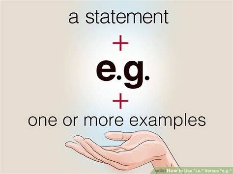 how to use i e versus e g 12 steps with pictures
