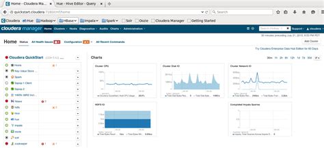 The Open Universe Connecting To Cloudera Quickstart Virtual Machine From Data Virtualization