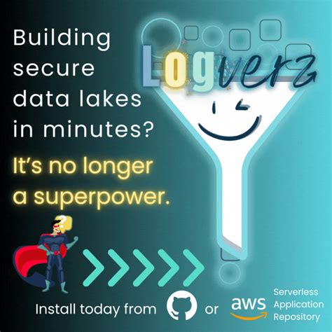 Aws Datalake Datapipeline Logverz Logleads Serverless Data Analytics Pipeline