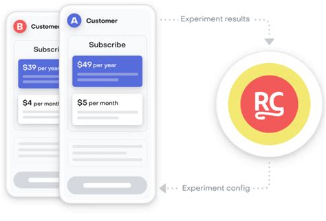 as apple s app store expands price points options revenuecat rolls out
