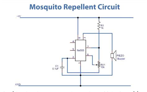 Solved Please Give Proper Truth Tablewith Proper