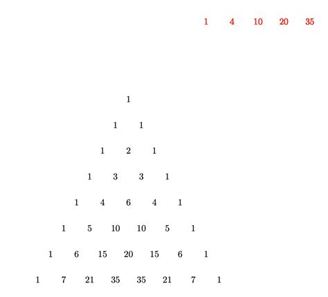 Tikz Pgf How To Highlight The Tetrahedral Numbers In Pascals