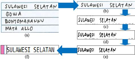 Figure 6 From Handwriting Recognition On Form Document Using Convolutional Neural Network And