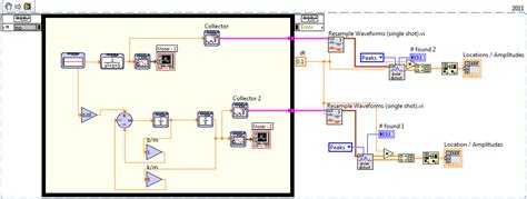solved control and simulation module spring mass ni community