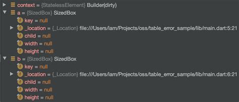 No Track Widget Creation Ignored Until Hot Restart · Issue 56188 · Flutterflutter · Github