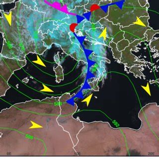 Schematic Of Numerical Weather Prediction Download Scientific Diagram