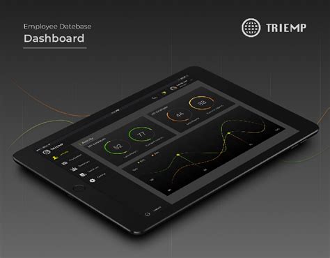 Dashboard Employee Database On Behance