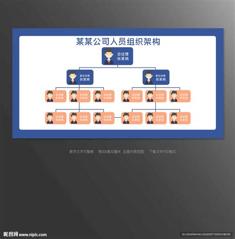 企业人员组织架构照片展示设计图 广告设计 广告设计 设计图库 昵图网