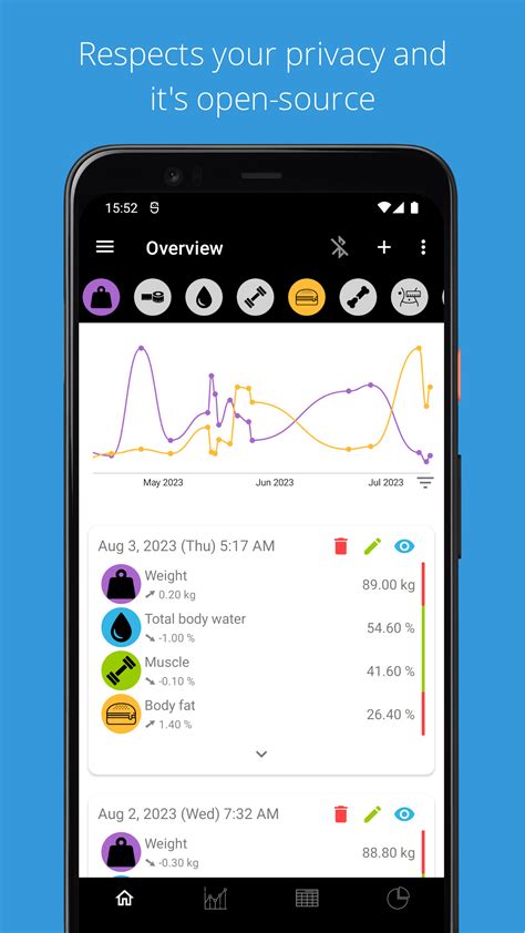 OpenScale F Droid Free And Open Source Android App Repository