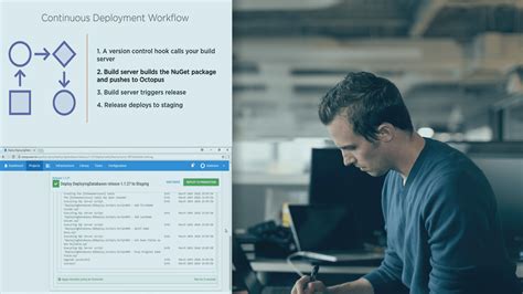 Online Course Deploying Databases With Octopus From Pluralsight Class Central