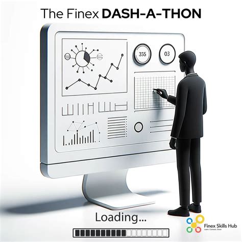 Finex Skills Hub On Linkedin Anticipate😊