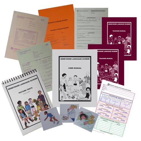 Derbyshire Language Scheme The Derbyshire Language Scheme