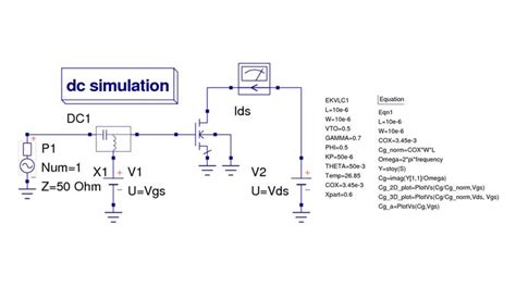 Device Modelling London Metropolitan University
