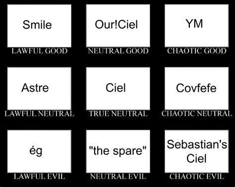 Nothing More Than Imitations