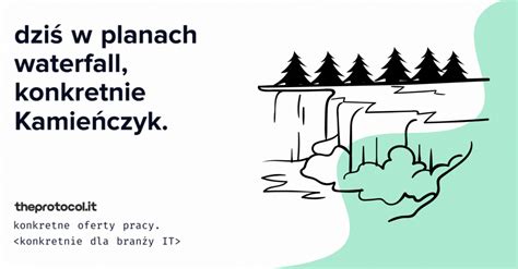 Theprotocol Na Linkedin Workation Pracazdalna Digitalnomad