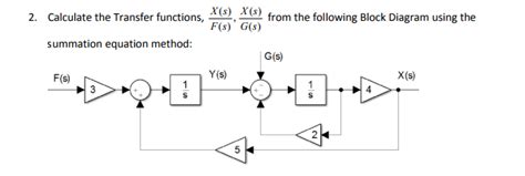 Solved 2 Calculate The Transfer Functions 1 From The