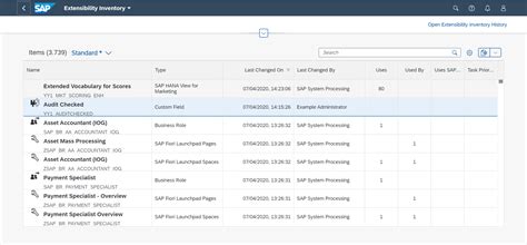 Compliance With Sap S4hana Cloud Extensibility C Sap Community