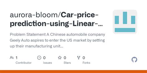 Car Price Prediction Using Linear Regression Geely Automotive Pricing Model Ipynb At Master