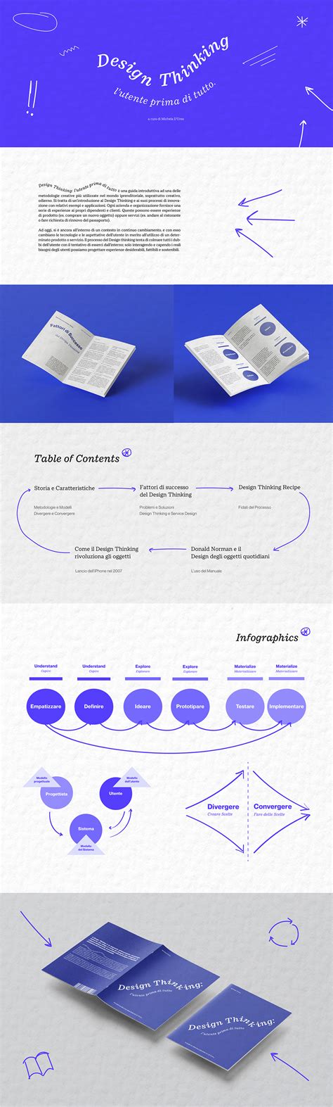 Editorial And Data Visualization Design Thinking On Behance