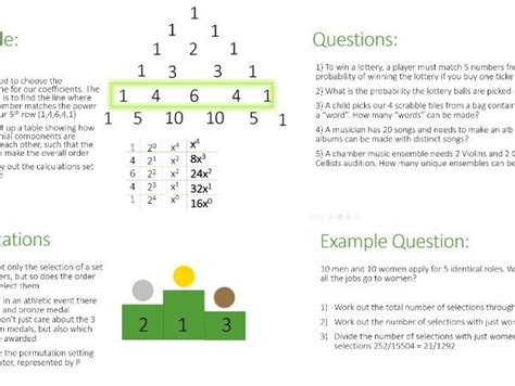 Binomial Expansion Revision Powerpoint Teaching Resources